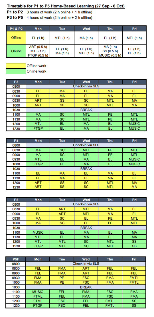 Student Learning Space